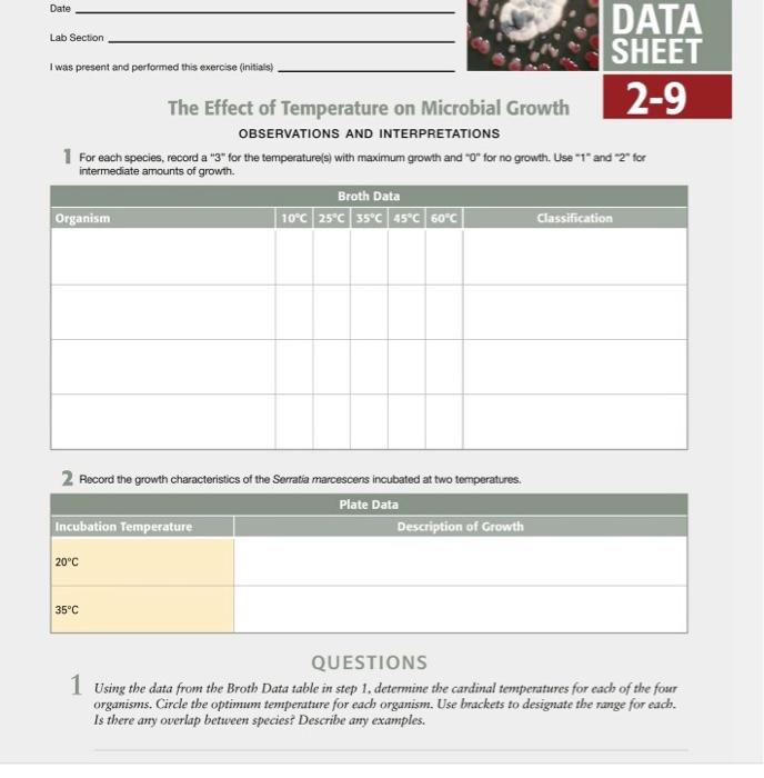 Solved Date Lab Section DATA SHEET I was present and | Chegg.com