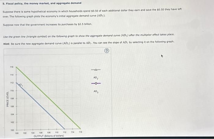 Solved 5. Fiscal policy, the money market, and aggregate | Chegg.com