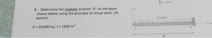 Solved 3. Determine the rotation at point " A " on the beam | Chegg.com