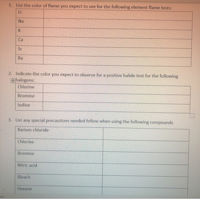 Solved 1. List the color of flame you expect to see for the | Chegg.com