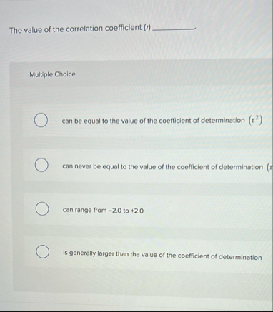 Solved The value of the correlation coefficient | Chegg.com