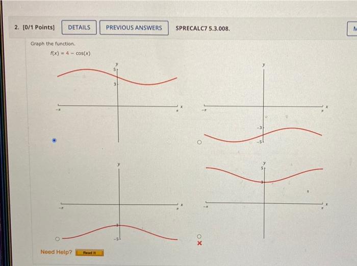 Solved 1. [0/1 Points] DETAILS Graph the function. f(x)=-4+ | Chegg.com