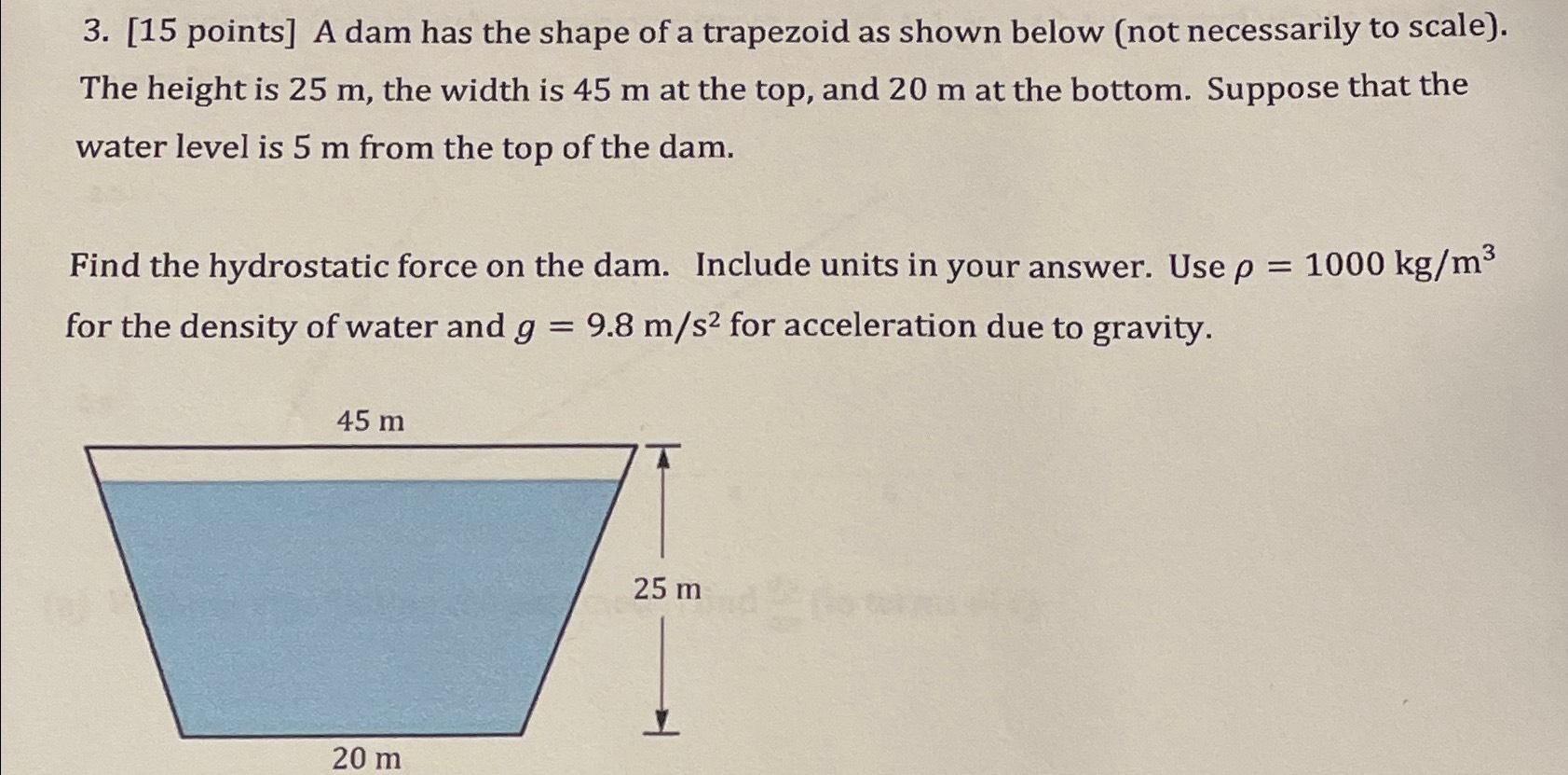 Solved [15 ﻿points] ﻿A dam has the shape of a trapezoid as | Chegg.com