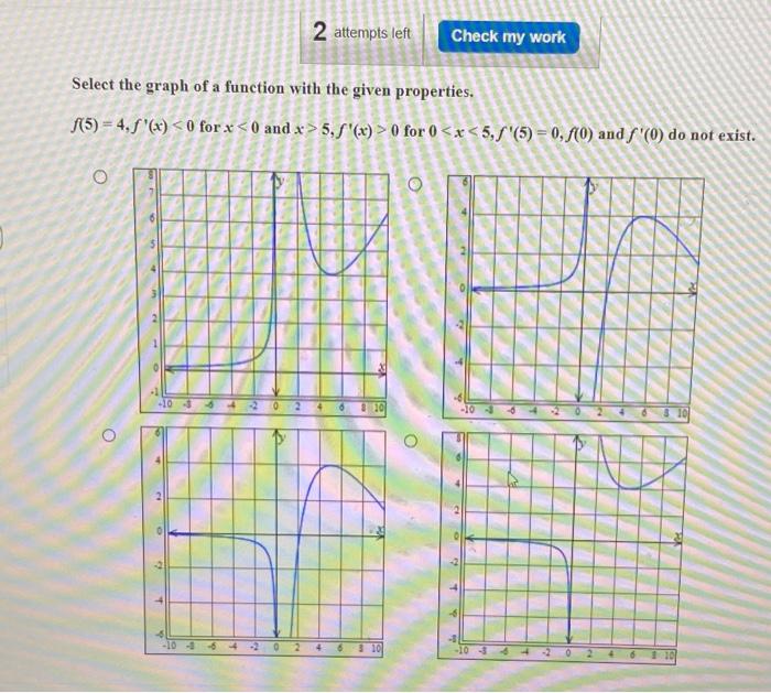 Solved 2 attempts left Check my work Select the graph of a | Chegg.com