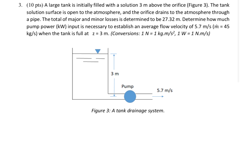 Solved ( 10pts ﻿A large tank is initially filled with a | Chegg.com