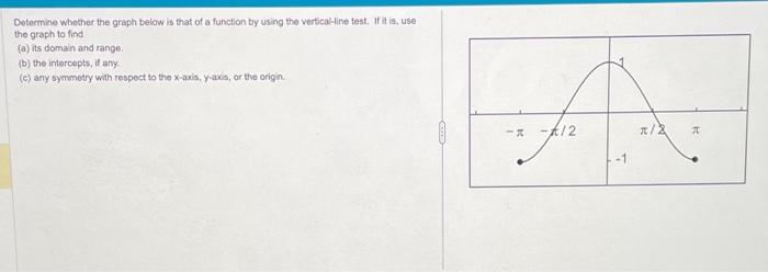 Solved Determine whether the graph below is that of a | Chegg.com