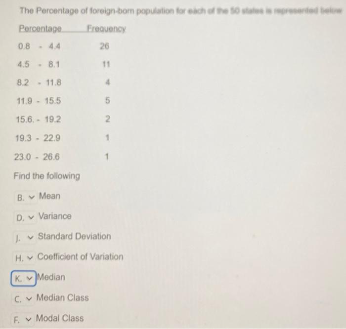 Solved The Percentage of foreign-bom population for each of | Chegg.com