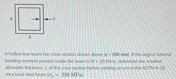 Solved a a -t A hollow box beam has cross section shown | Chegg.com