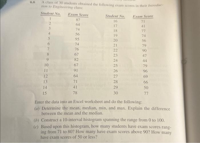 Solved 6.6 A class of 30 students obtained the following | Chegg.com