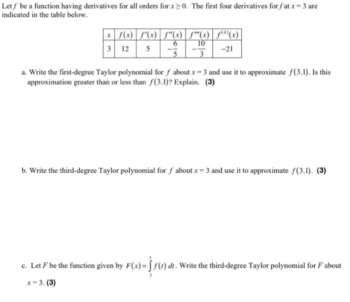 Solved Let F Be A Function Having Derivatives For All Orders