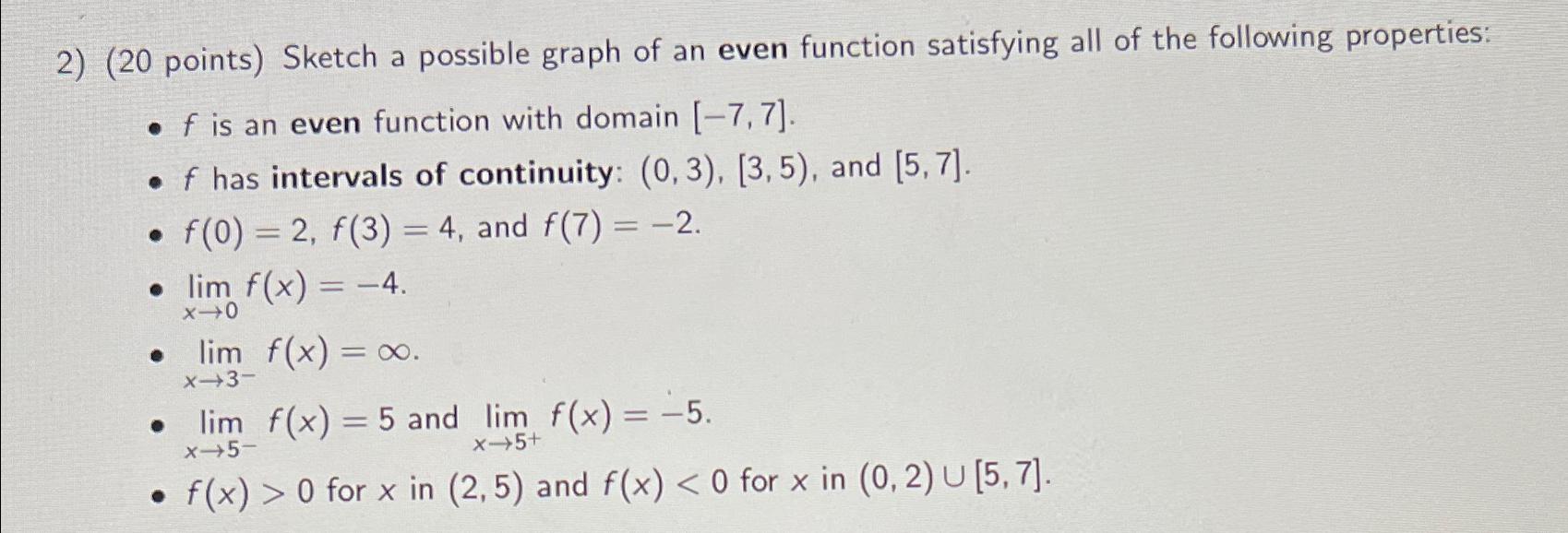 Solved (20 ﻿points) ﻿Sketch a possible graph of an even | Chegg.com