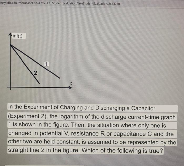 Solved IIIIn the Experiment of Charging and Discharging a | Chegg.com
