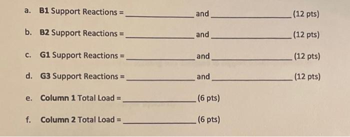 Solved (60 pts) The steel floor framing system shown below | Chegg.com