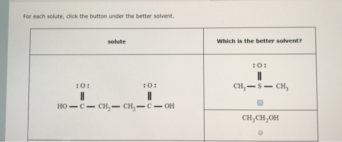 Solved For each solute, click the button under the better | Chegg.com