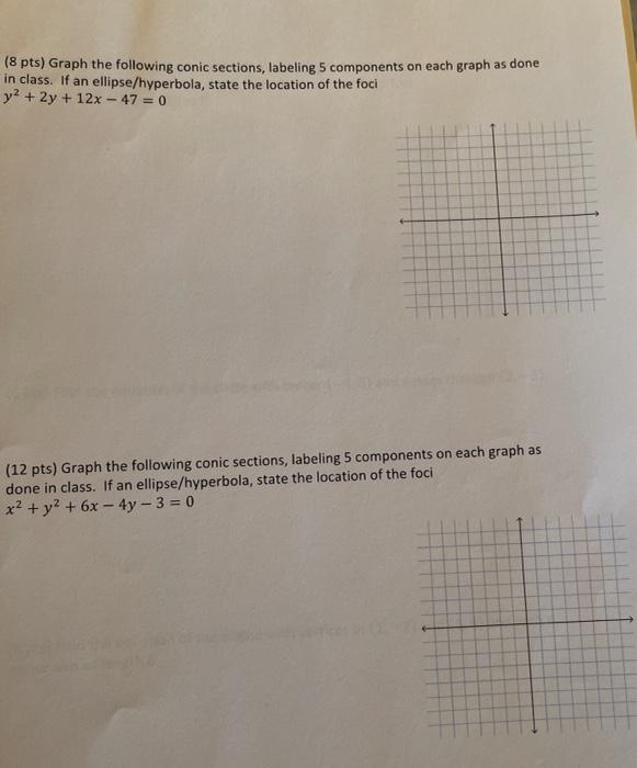 Solved (8 pts) Graph the following conic sections, labeling | Chegg.com
