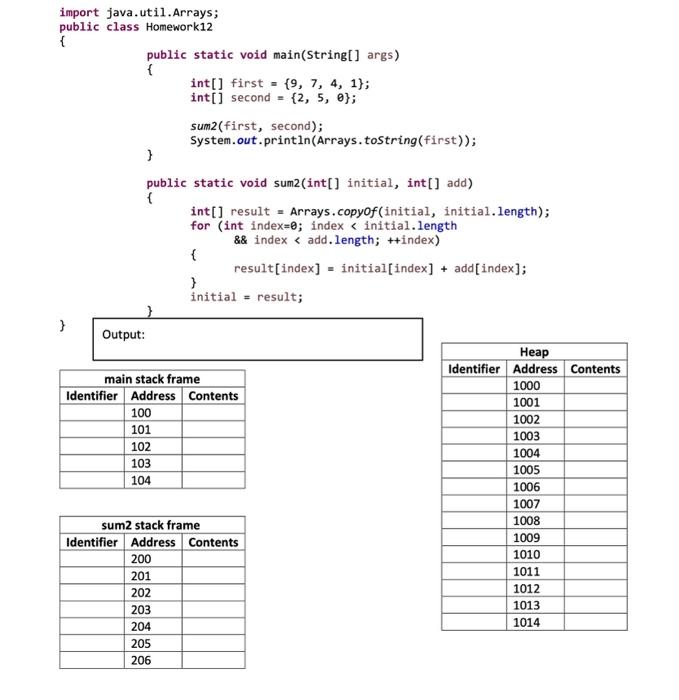 Solved Trace the execution of the code below in the memory | Chegg.com