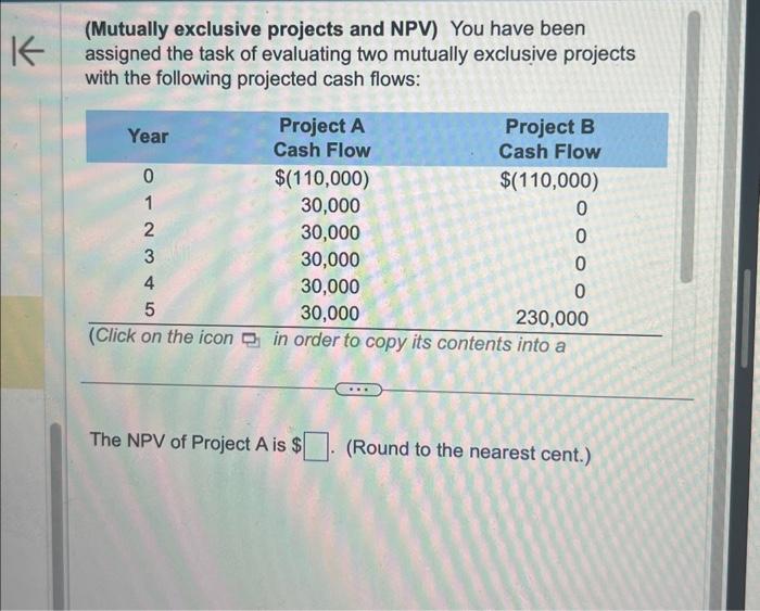 Solved (Mutually exclusive projects and NPV) You have been | Chegg.com