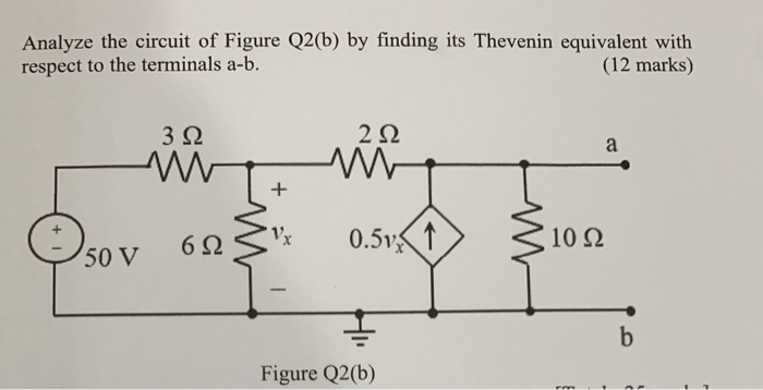 Solved Analyze the circuit of Figure Q2(b) by finding its | Chegg.com