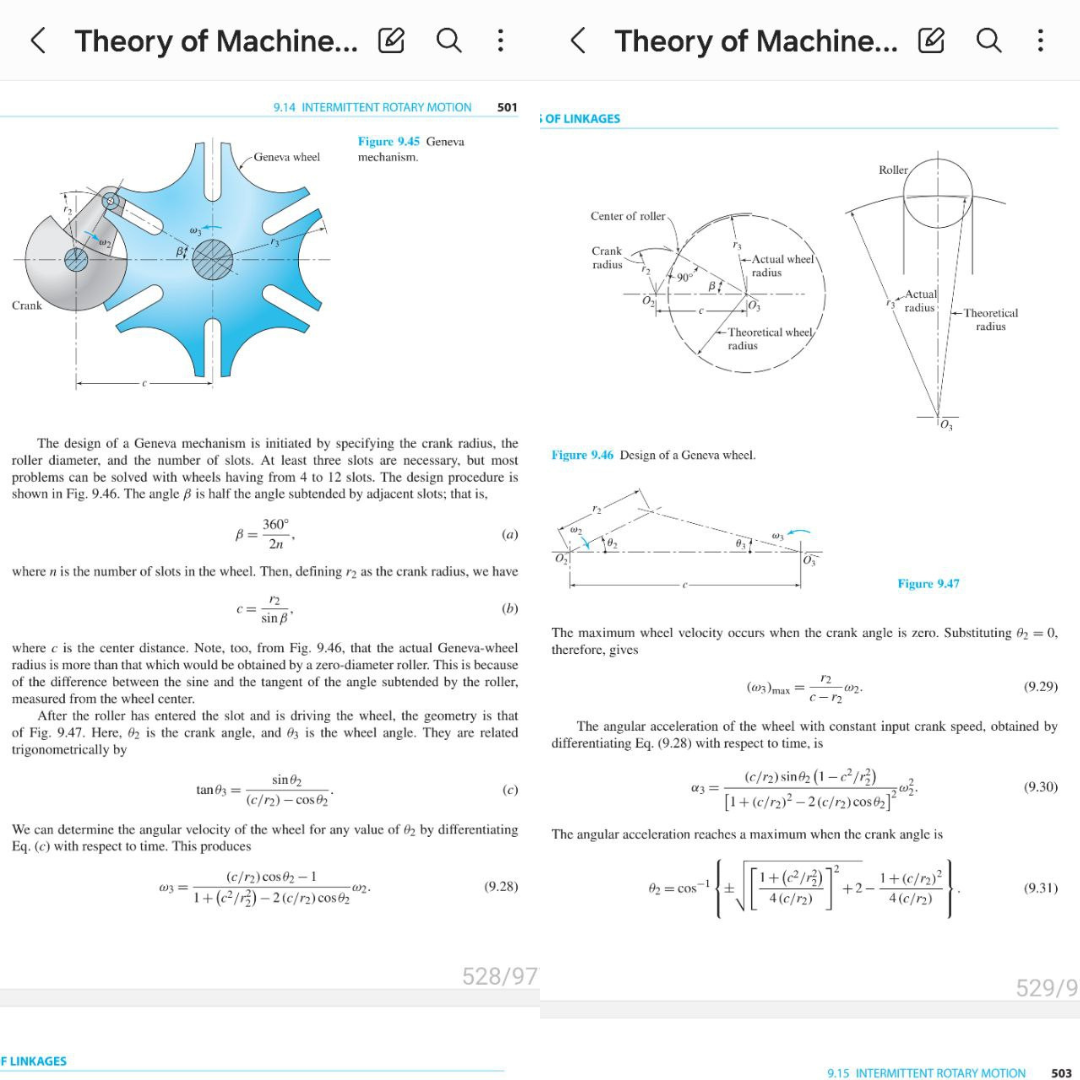 Solved using these formulas design a geneva wheel with 4 | Chegg.com
