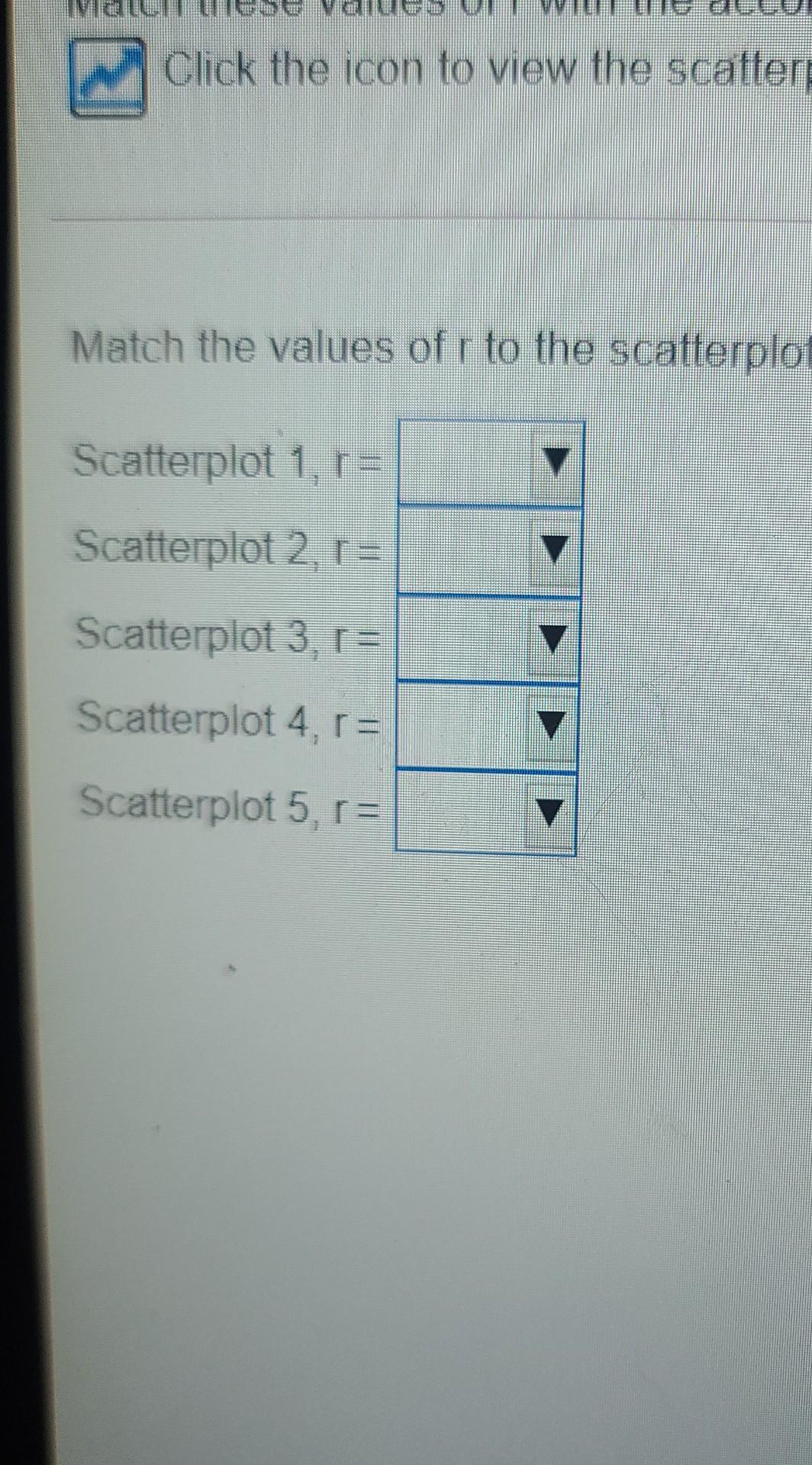 Solved Scatterplots Scatterplot 1 Scatterplot 2 @ 1- o 2 0 | Chegg.com