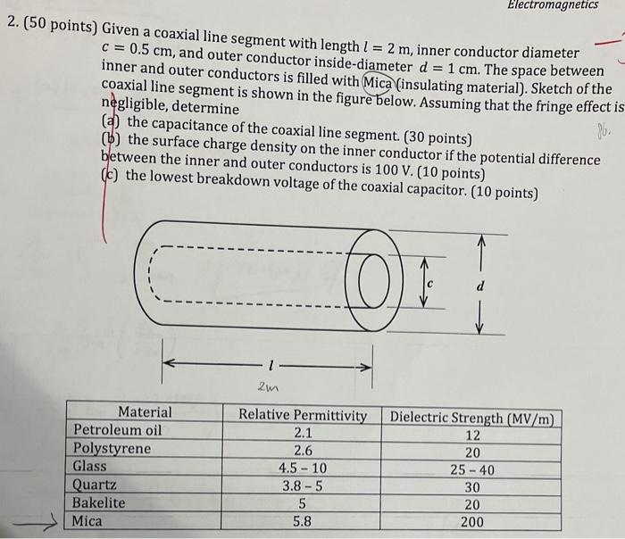 Solved (50 points) Given a coaxial line segment with length | Chegg.com