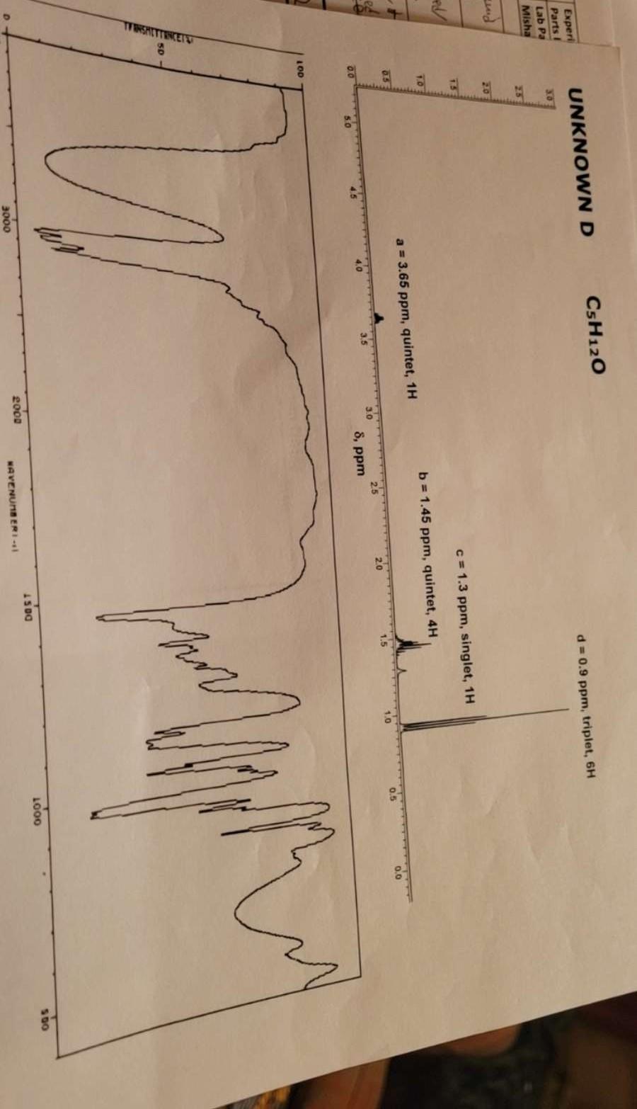 Solved Draw the structure of this unknown (label with | Chegg.com