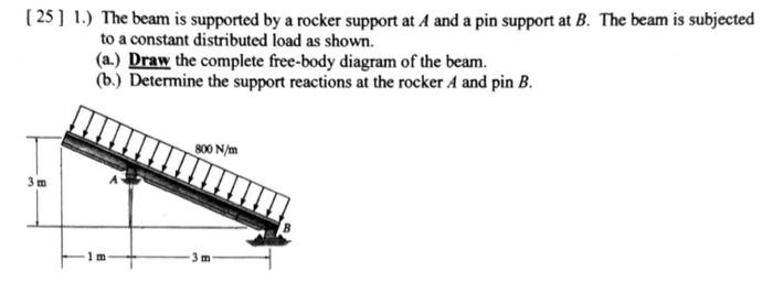 Solved [25] 1.) The beam is supported by a rocker support at | Chegg.com