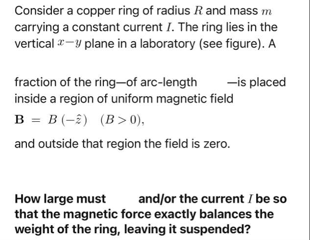 Solved Consider a copper ring of radius R ﻿and mass m | Chegg.com