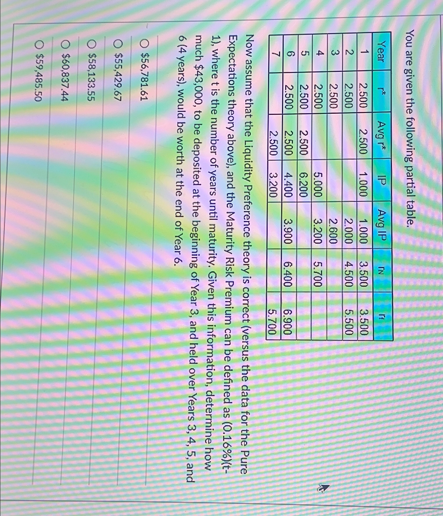 Solved You are given the following partial | Chegg.com