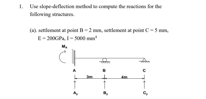 Solved 1. Use slope-deflection method to compute the | Chegg.com