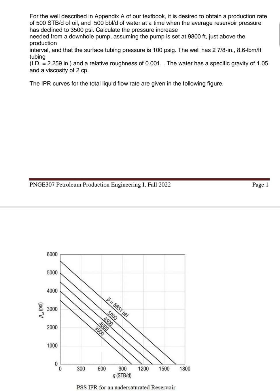 Solved For the well described in Appendix A of our textbook, | Chegg.com