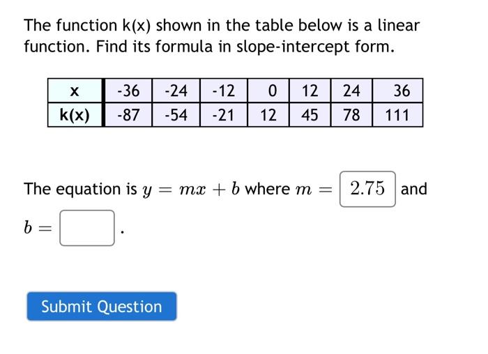 Solved The function k(x) shown in the table below is a | Chegg.com