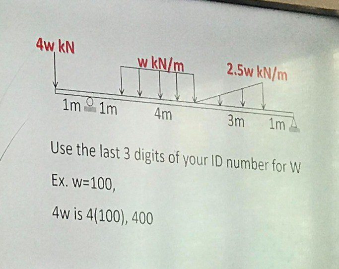 Solved W = 452Civil EngineeringUse the last 3 ﻿digits of | Chegg.com