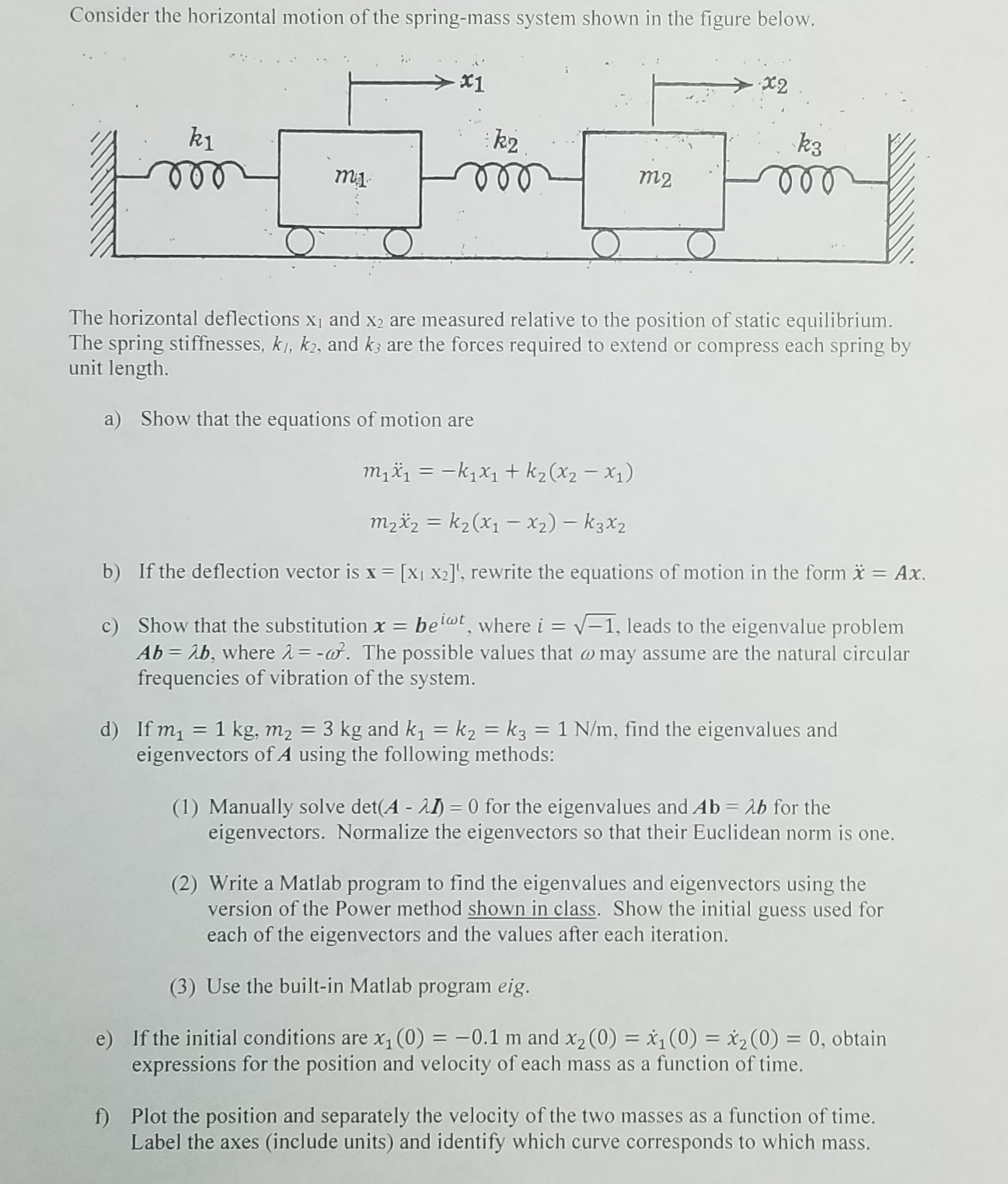 Solved Consider the horizontal motion of the spring-mass | Chegg.com