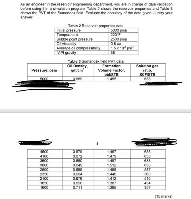 Solved As an engineer in the reservoir engineering | Chegg.com