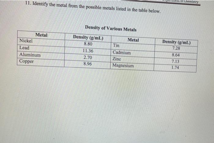 Solved e. In the lab a student was asked to identify an | Chegg.com