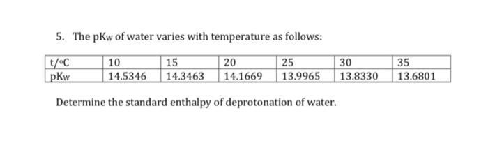 Solved 5. The pKw of water varies with temperature as | Chegg.com