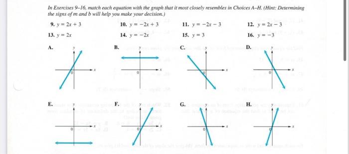 Solved In Exercises 9-16, match each equation with the graph | Chegg.com