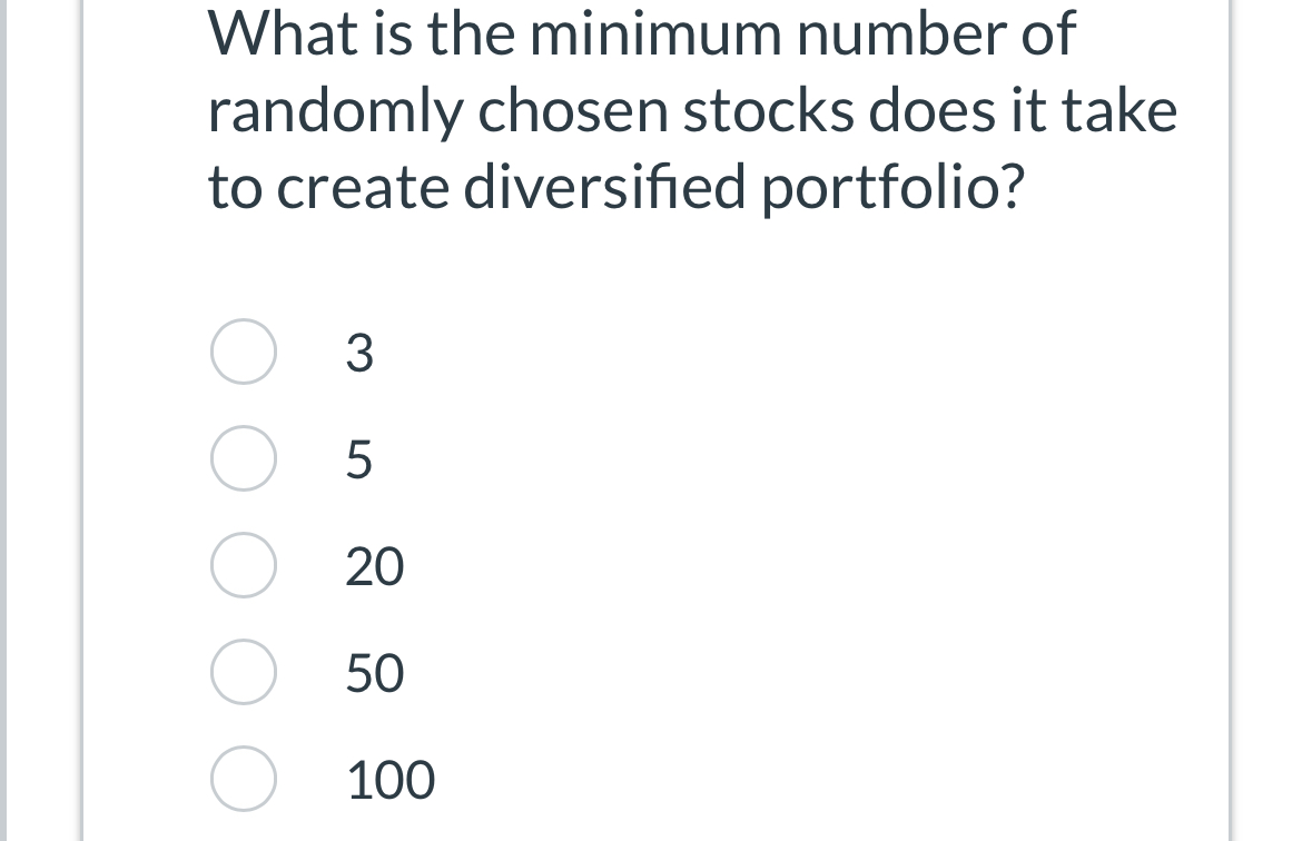 Solved What is the minimum number of randomly chosen stocks | Chegg.com