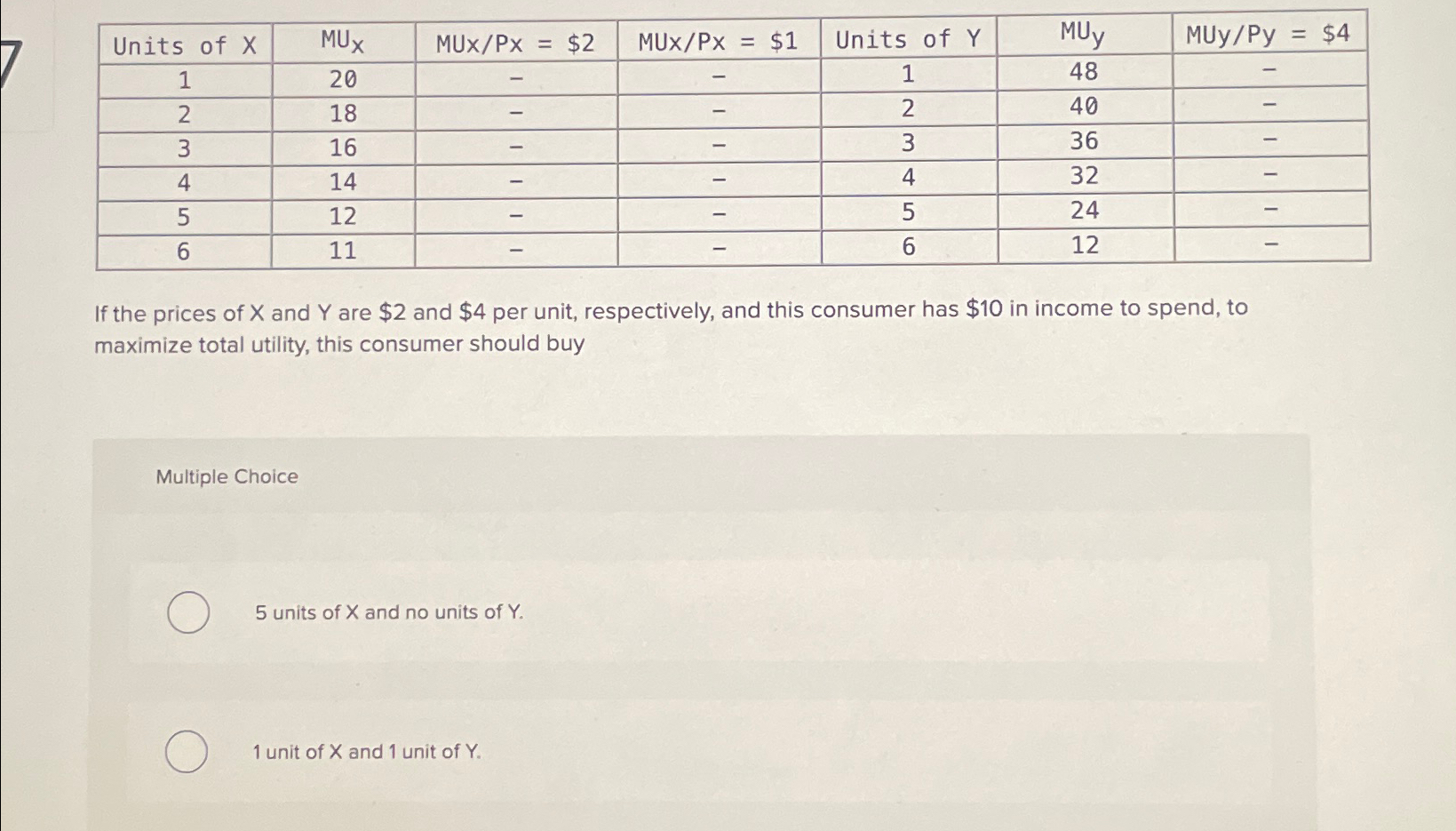 Solved \table[[Units of x,()x,?MU xPx=$2,?MU xPx=$1,Units of | Chegg.com