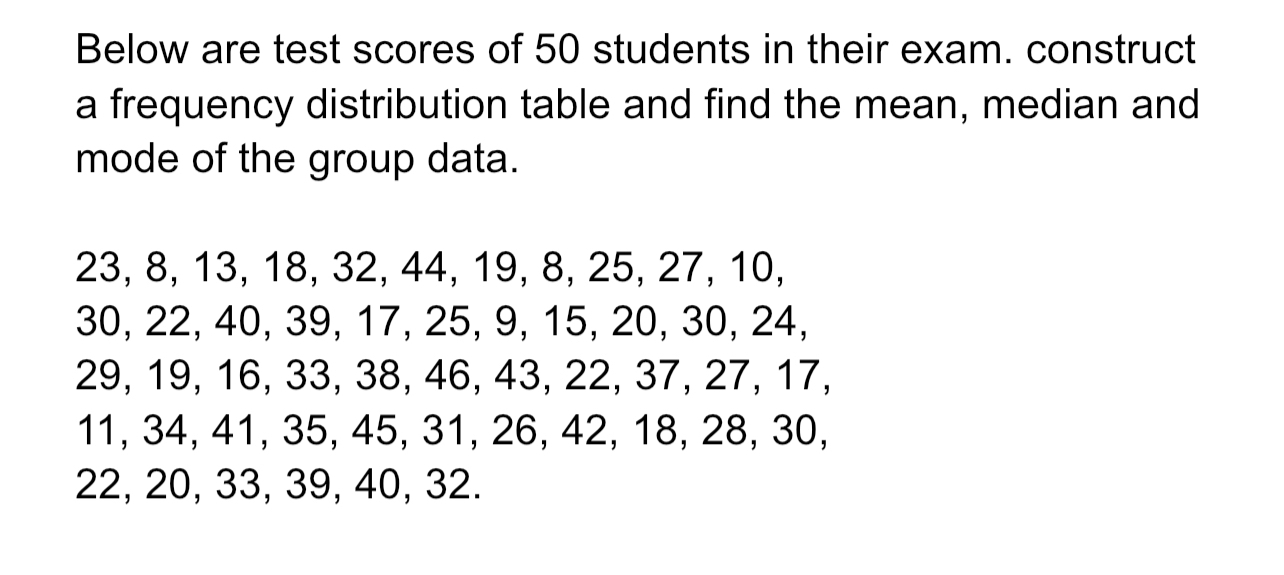 Solved Below are test scores of 50 ﻿students in their exam. | Chegg.com