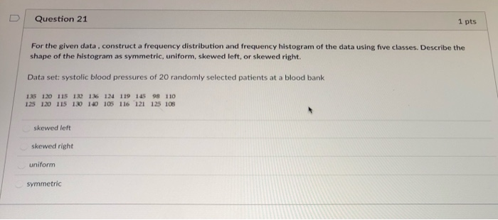 Solved Question 21 1 Pts For The Given Data Construct A 8267