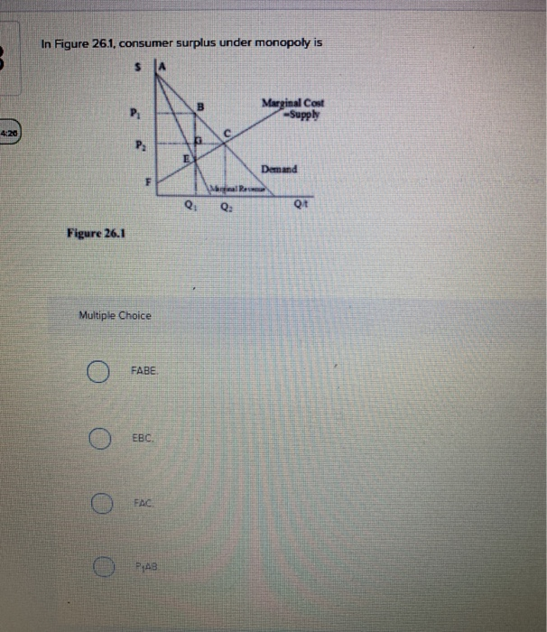 Solved In Figure 26.1, consumer surplus under monopoly is P | Chegg.com