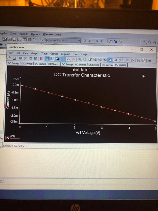 Solved could someone tell me if these graphs are correct in | Chegg.com
