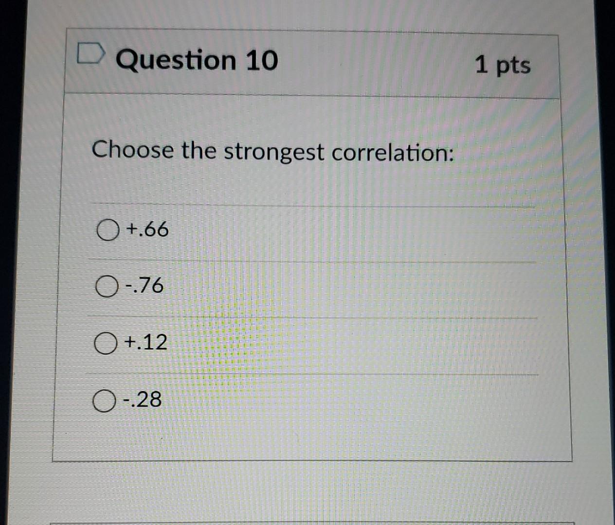 Solved Question 10 1 pts Choose the strongest correlation: | Chegg.com