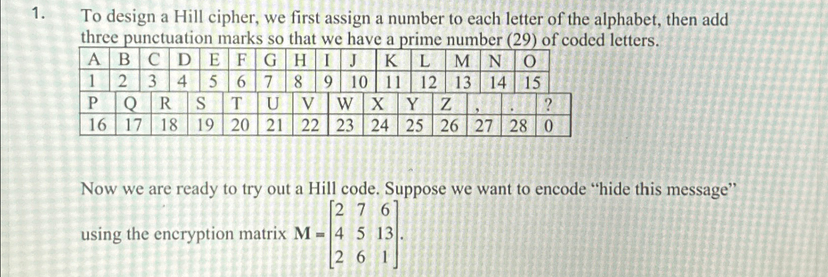 Solved To design a Hill cipher, we first assign a number to | Chegg.com