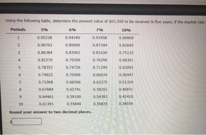 Solved Using the following table, determine the present | Chegg.com