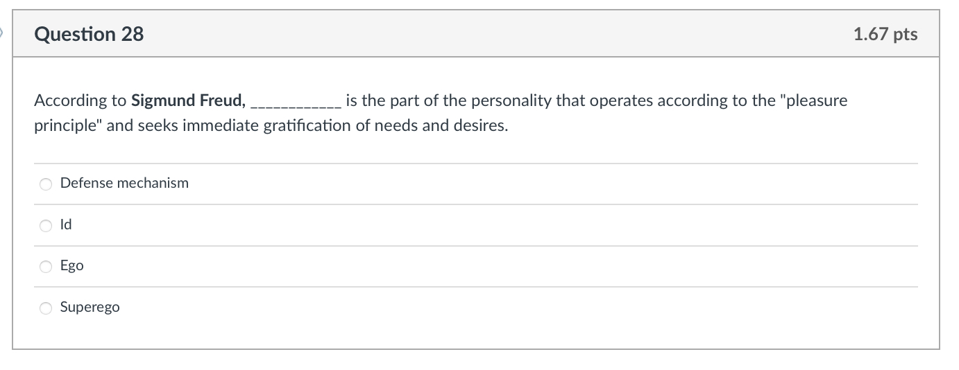 Solved Question 281.67 ﻿ptsAccording to Sigmund Freud, is | Chegg.com