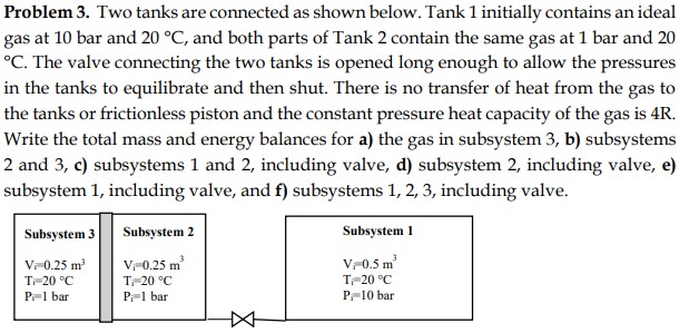 Solved Problem 3. ﻿Two tanks are connected as shown below. | Chegg.com