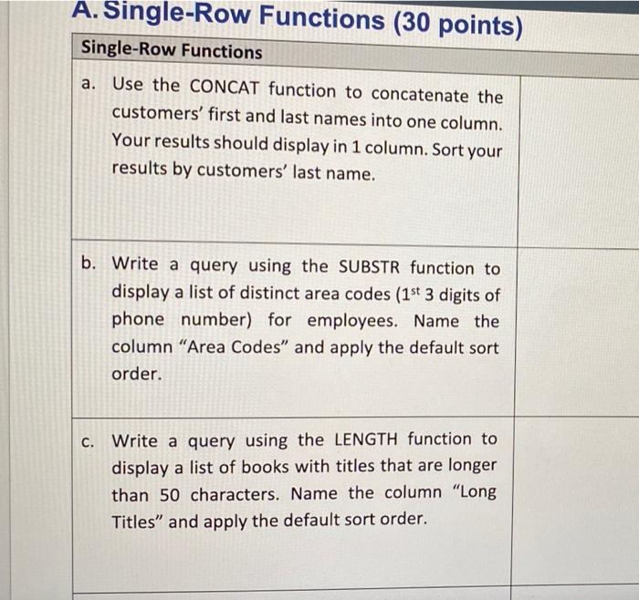 Solved A Single Row Functions 30 Points Single Row